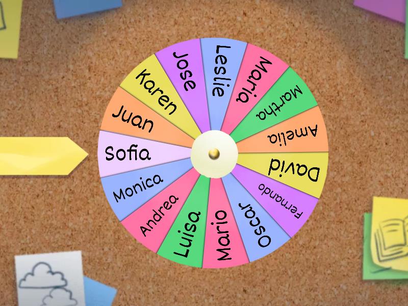 RULETA NOMBRES - Spin the wheel