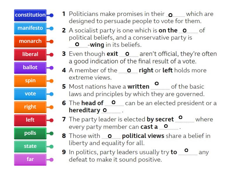 Politics | vocabulary bank c1 - Labelled diagram