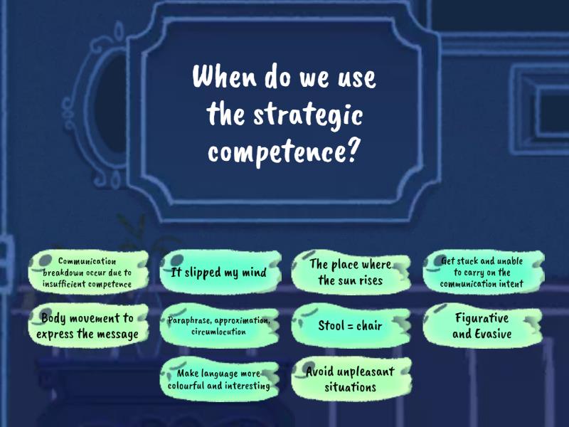 Strategic Competence - Find the match