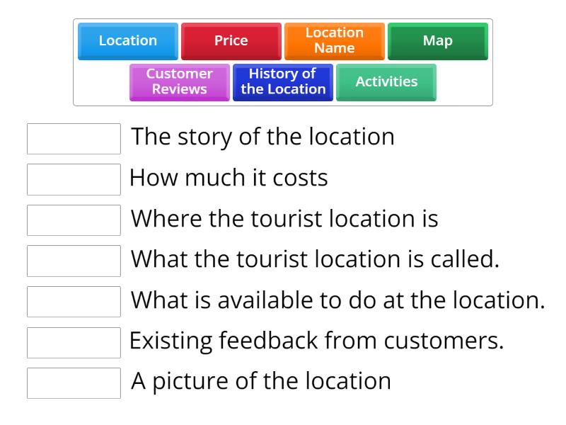 Features of a Tourist Leaflet - Une las parejas