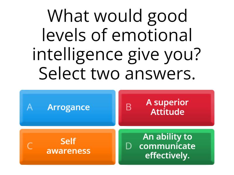 Emotional Intelligence - Quiz