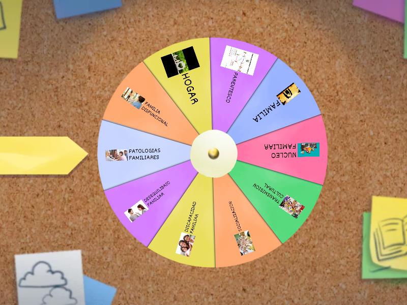 RULETA DE LA FAMILIA - Spin the wheel