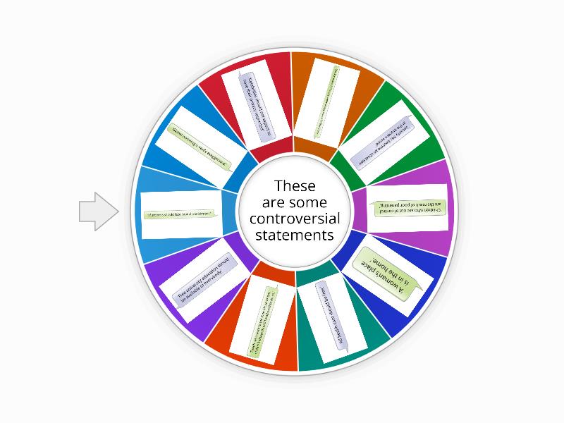 Controversial statements - Spin the wheel