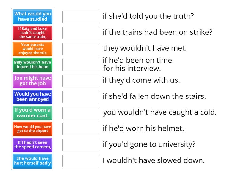 B1 Third conditional - Match up