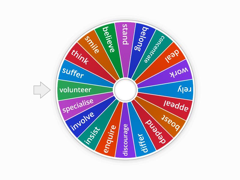 Roadmap B2 1A - Random wheel
