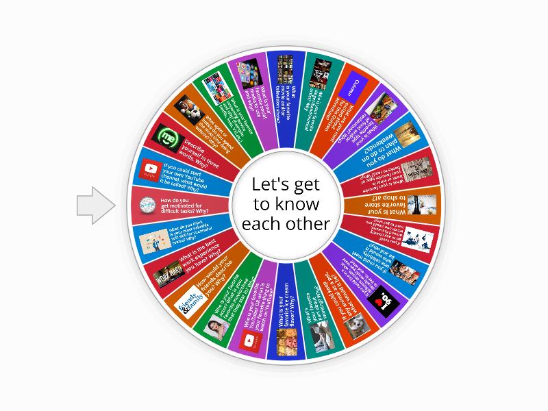 Welcome Ice-breaker - Spin the wheel