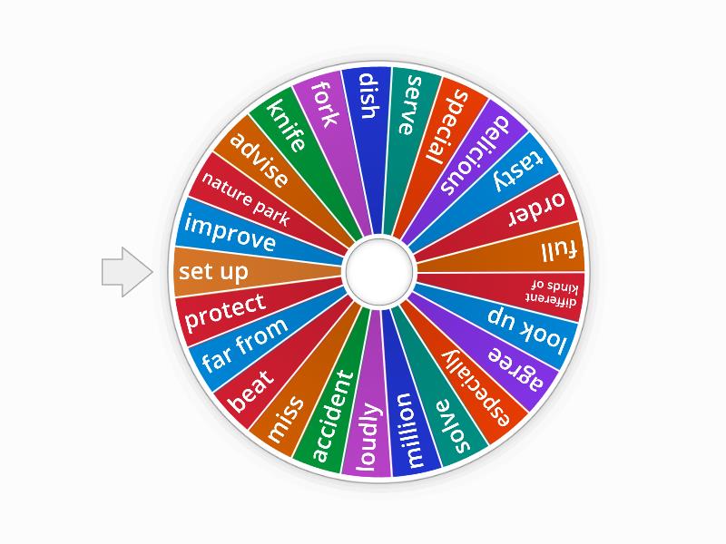 Grade 8B pre game - Spin the wheel