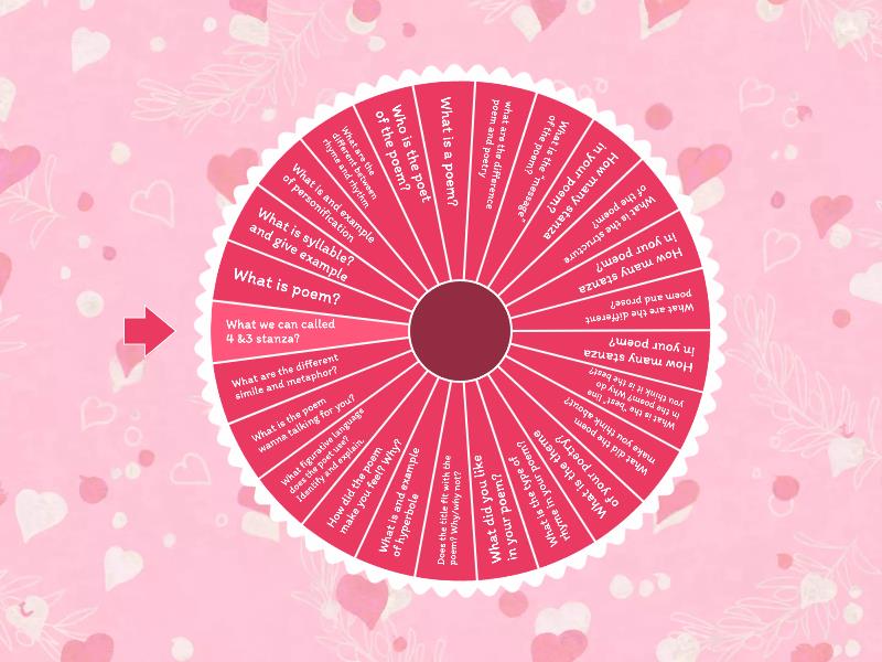 Poem - Spin the wheel