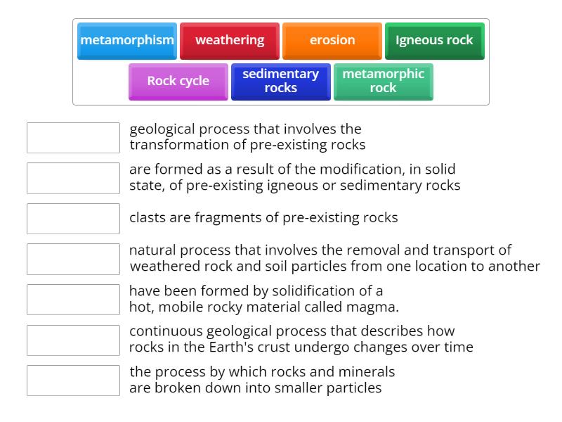 Rock Cycle - Match up