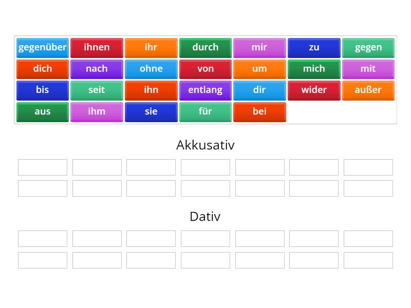Akk und Dat Präpositionen und Pronomen - Ordenar por grupo