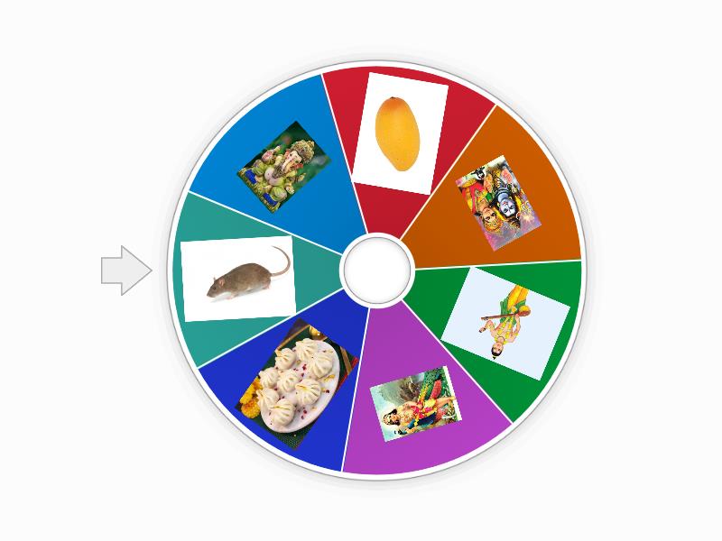 NAME THE PICTURE - Spin the wheel