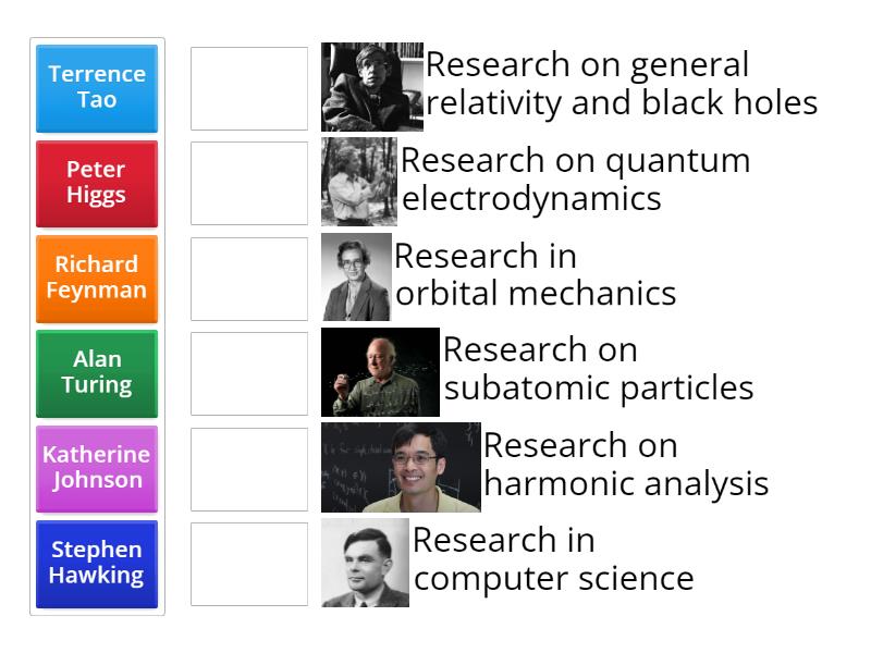 Scientists and their Research - Match up