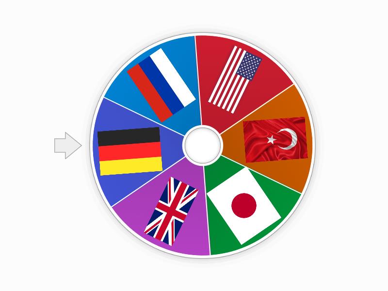 Countries - Spin the wheel