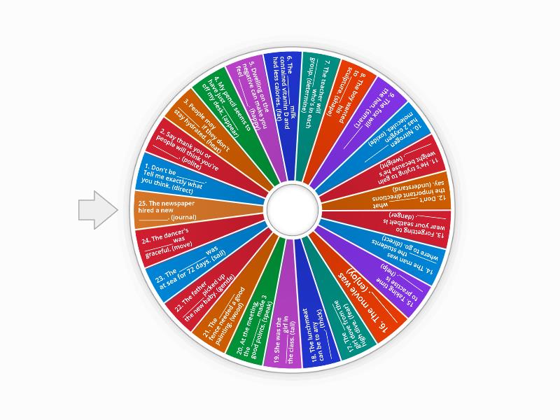 PREFIXES AND SUFFIXES - 2 - Spin the wheel