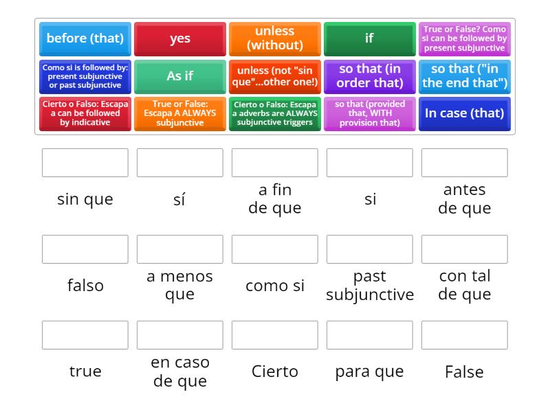 ESCAPA A- Spanish to English - Match up