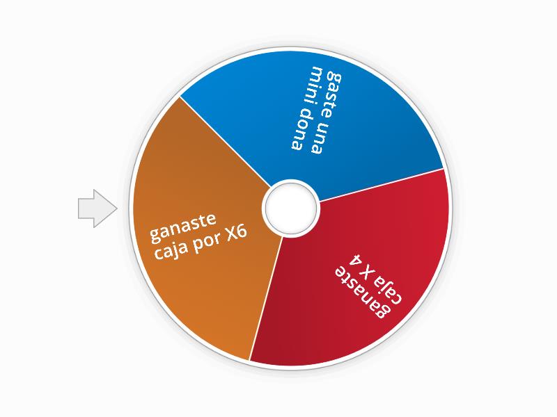 Sorteo mini donut space - Spin the wheel