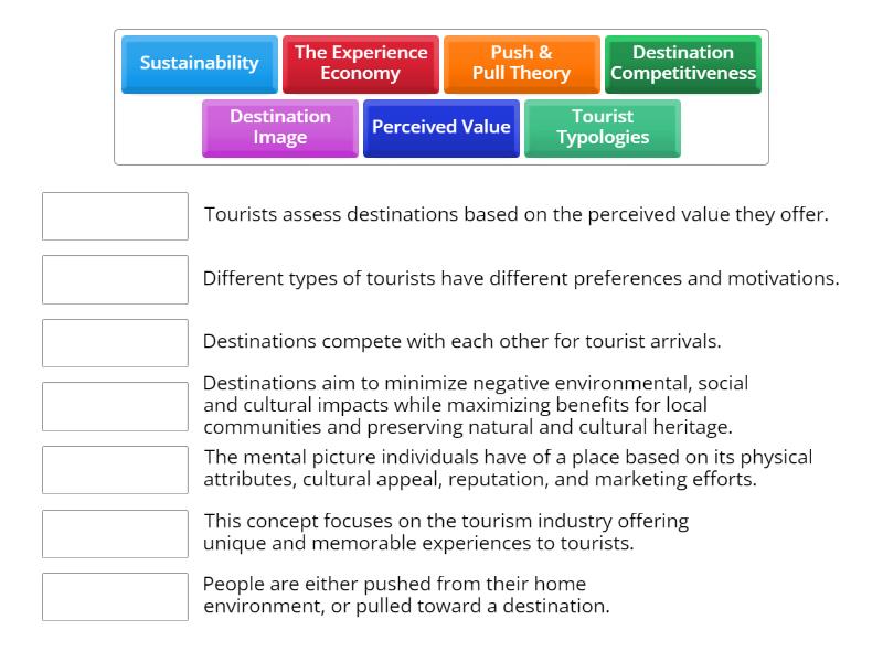 Theories/Concepts of Tourist Travel - Match up