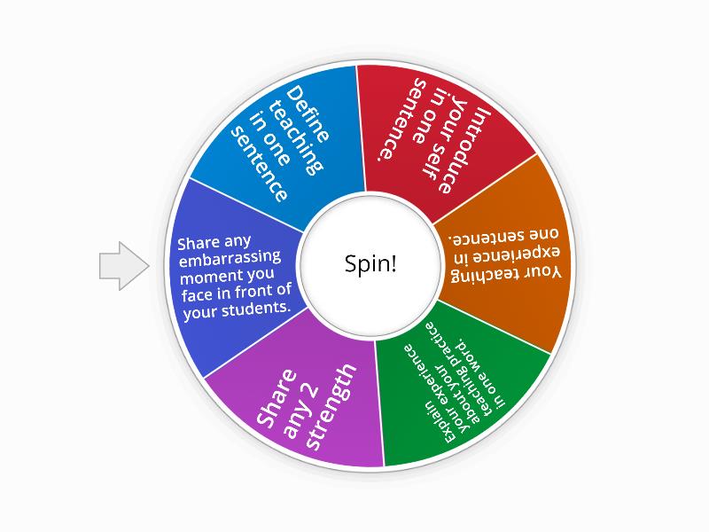 Speak up activity - Spin the wheel
