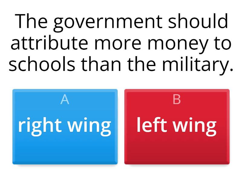 More right-wing or more left-wing ideas? - Quiz