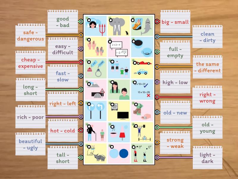 NEF Elem 2B Adjectives - Diagrama con etiquetas