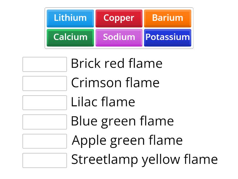Identifying cations using Flame Tests - Match up