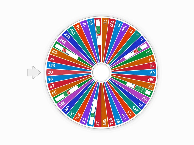 Valor posicional: Representaciones - Spin the wheel
