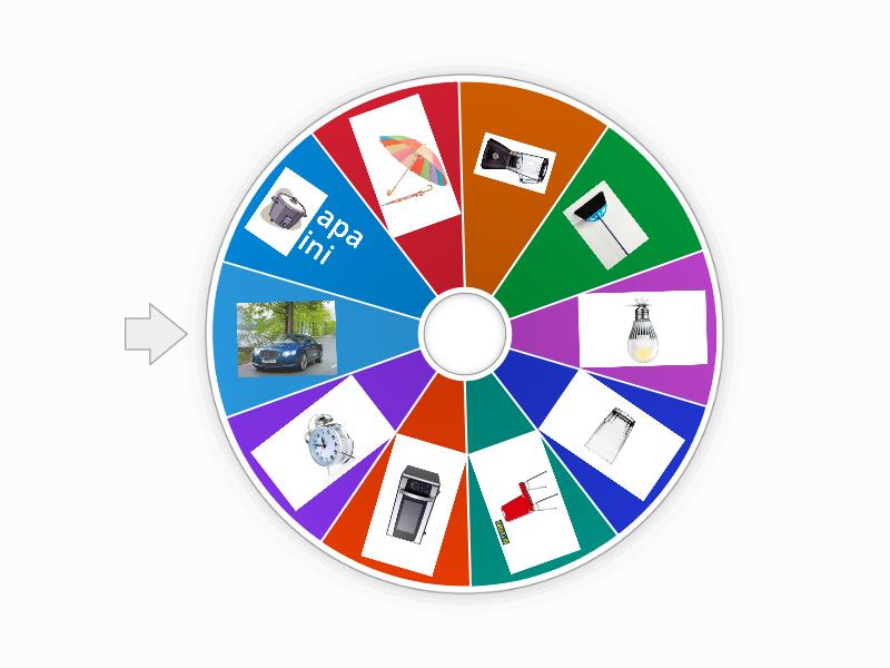 RODA PUTAR - Spin the wheel