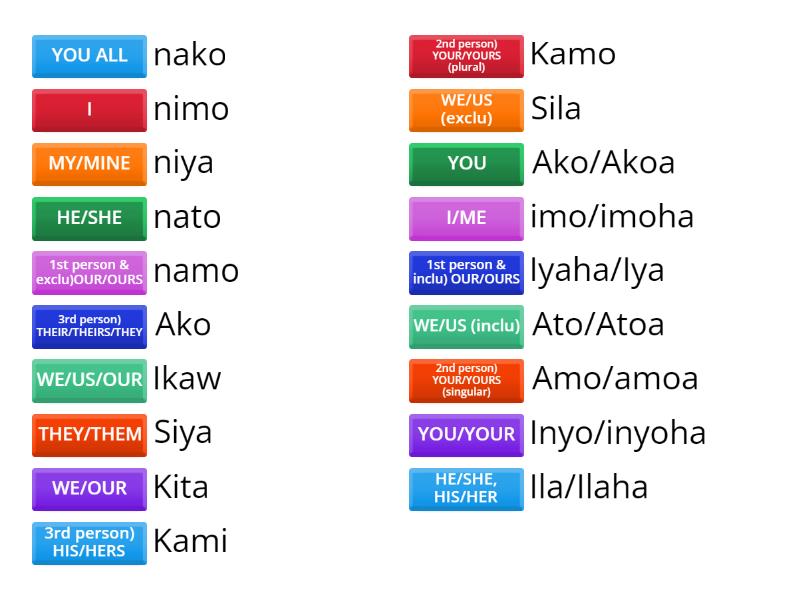 Object Subject Possessive Pronouns In Bisaya Cebuano Match Up