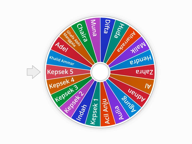 ARISAN SMANTH - Spin the wheel