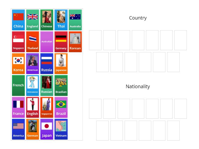 Unit 3: My foreign friends - Group sort