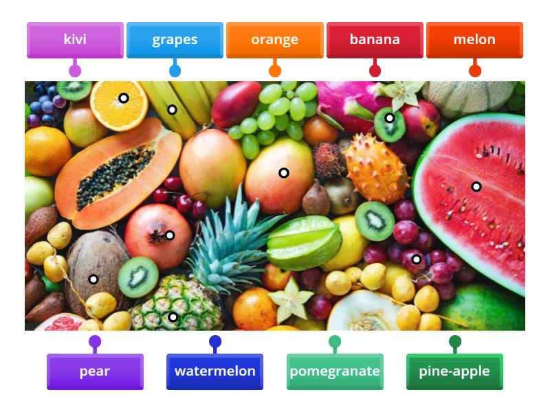 fruits - Labelled diagram