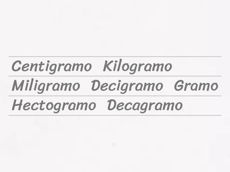 Unidades de medidas de longitud, masa y tiempo. - Reordenar