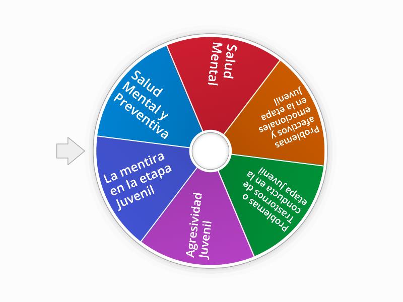 RULETA DE LA SALUD MENTAL - Spin the wheel