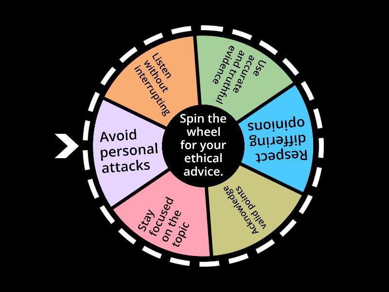 Ethics - Spin the wheel