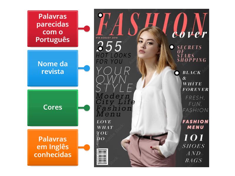 Magazine cover - Labelled diagram