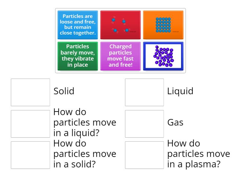 Particle Movement - Match up