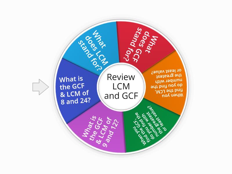 LCM & GCF Review - Spin the wheel