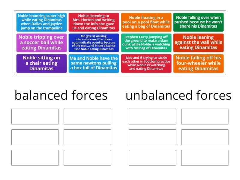 Balanced vs. Unbalanced Forces - Group sort