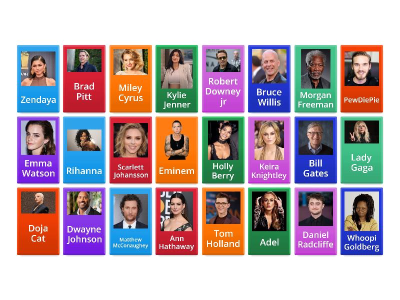 guess who - celebrities - Flip tiles