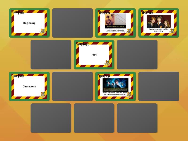 Memory game: Plot, characters, beginning, middle, ending, setting, climax - Parejas