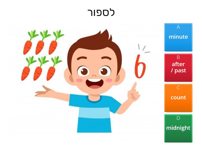 Numbers - Telling time - Quiz - Kuiz