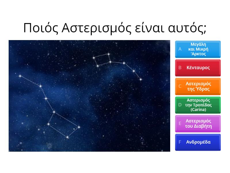 Αστερισμοί και Μυθολογία - Quiz