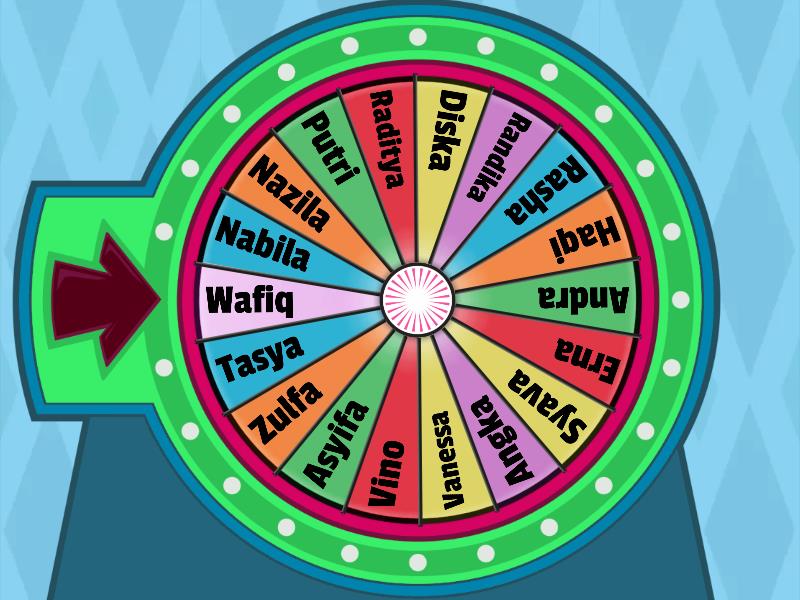 Kelas 4B - Random wheel