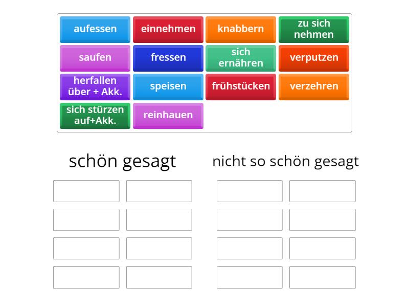 Essen und trinken Verben - Group sort