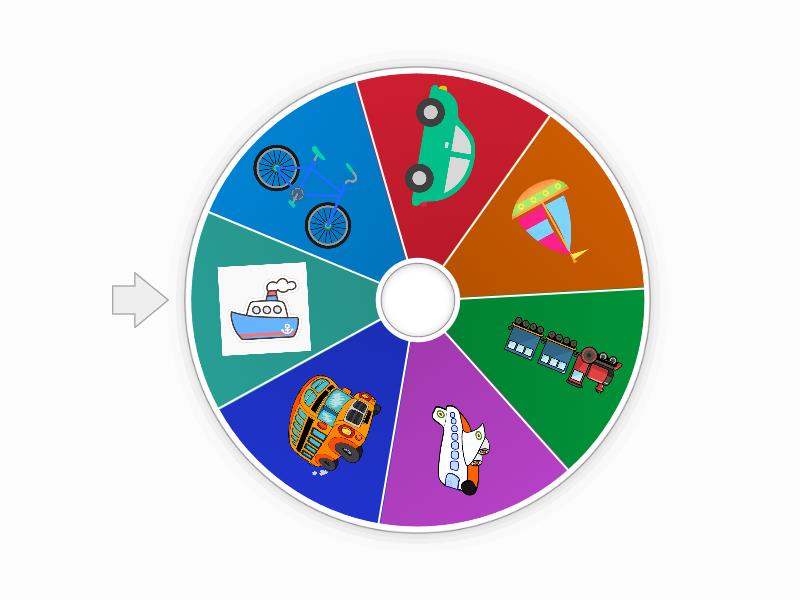 Means of transport - Wheel - Spin the wheel