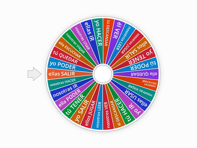 VERBOS U4 poder, ir, hacer, ver, jugar, salir, tener... - Spin the wheel