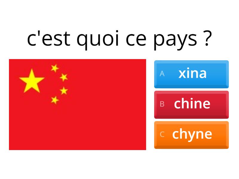 Les pays - Quiz