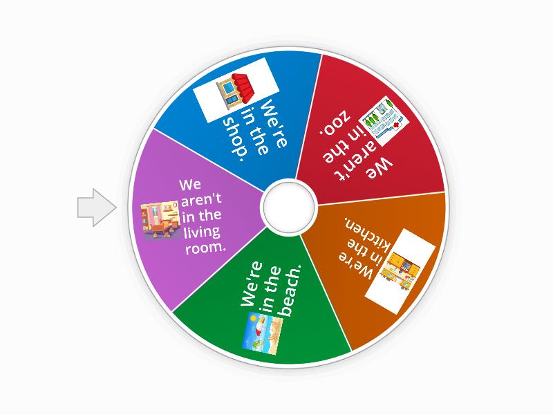 Unit 12 L 4 Spin and read - Spin the wheel