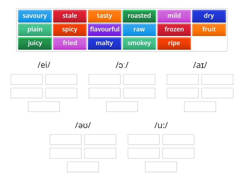 Dipthongs and long vowels - food adjectives - Group sort