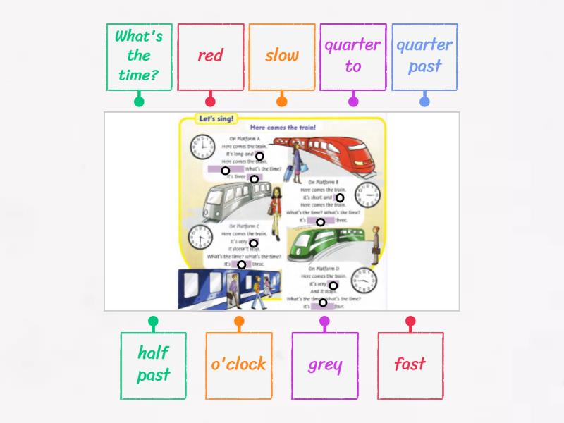 Here comes the train! - Labelled diagram